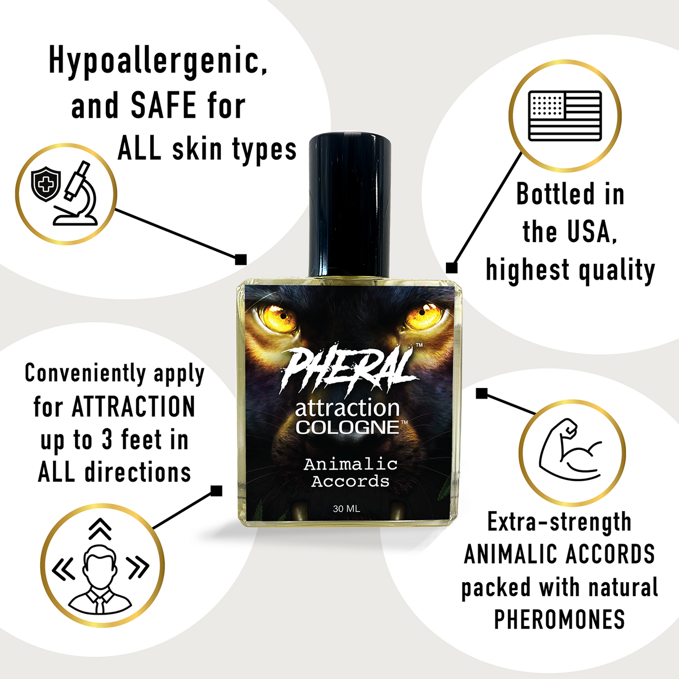 Pheral: Attraction Cologne – Ideal Male Labs